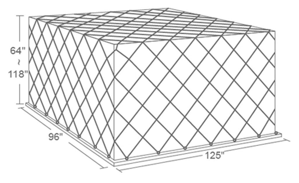 PMA, PMB, PMC, PMD, PME